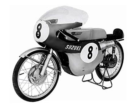 1963 RM63 - Motorsport Retro
