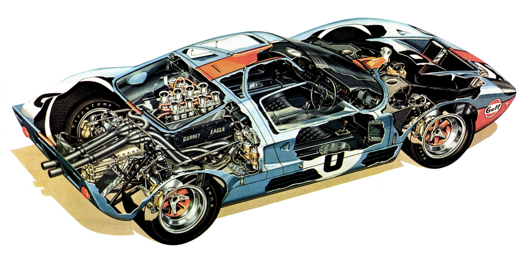 9 amazing Ford GT40 cutaways - Motorsport Retro